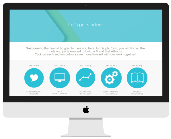 Revealing My Step By Step Brand Strategy Process Fabi Paolini